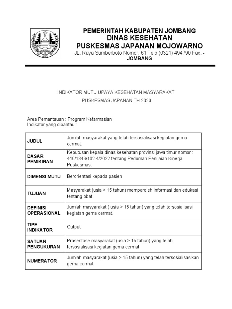 Indikator Mutu Ukm Farmasi 2023 | PDF
