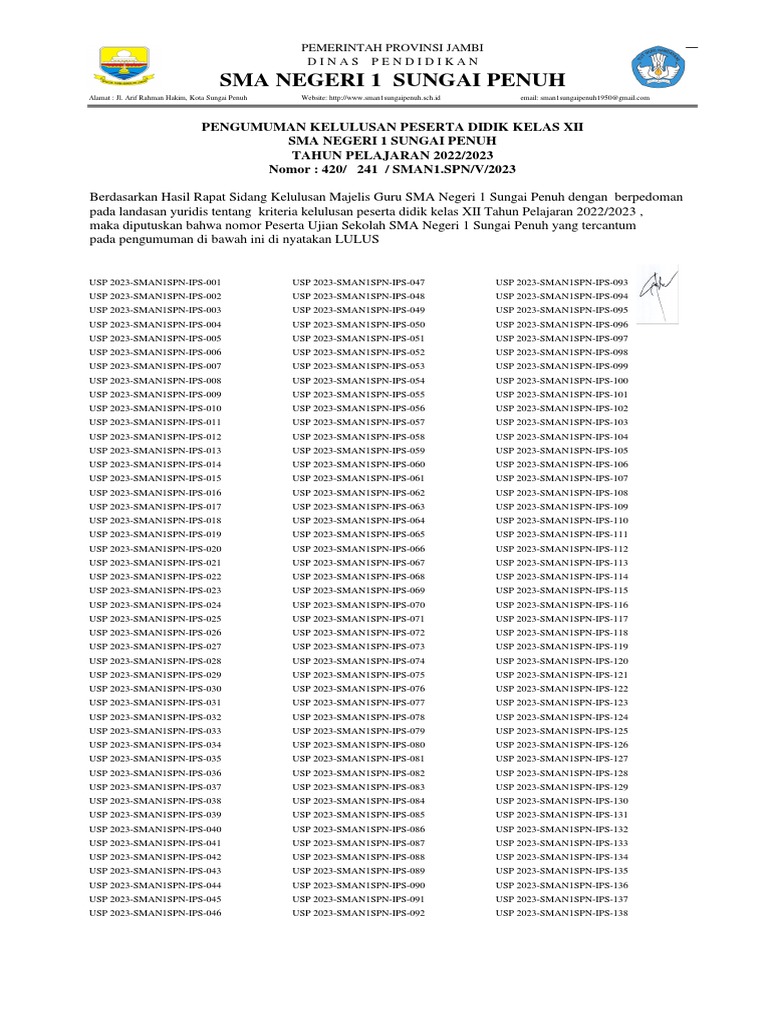Pengumuman Kelulusan Kelas Xii Tp 20222023 Sman 1 Sungai Penuh Pdf Pdf