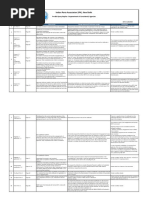 # Miller Heiman Blue-Sheet | PDF | Sales | Business