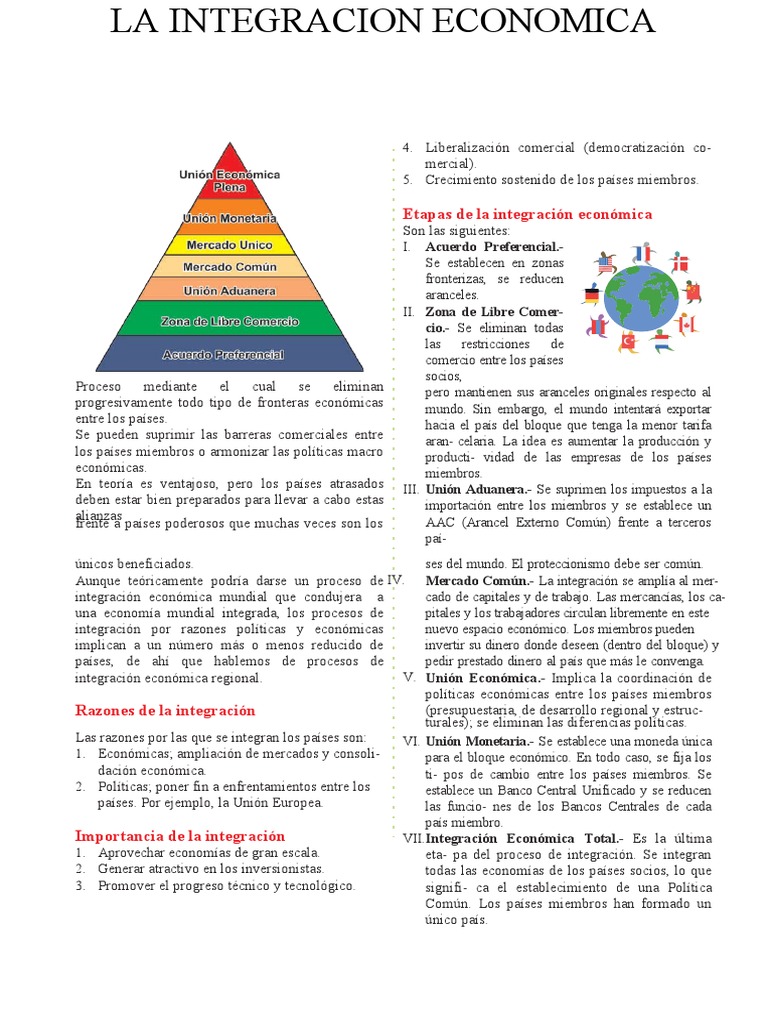 Integracion Economica | PDF | Tratado de Libre Comercio Norteamericano ...