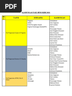 Senarai Kandungan Fail Unit Hem 2023-2024 | PDF