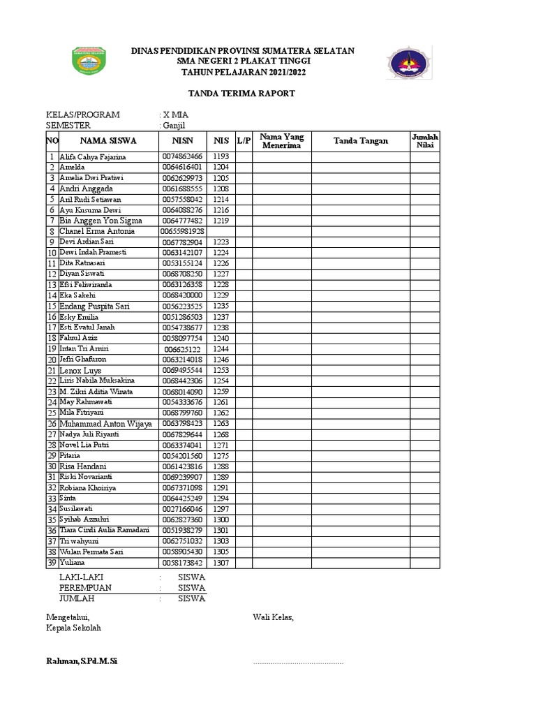 TTD Raport 2021 | PDF