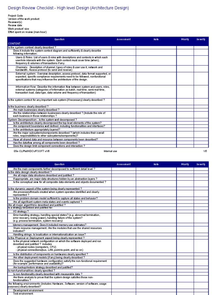 Checklist - Design Review | PDF