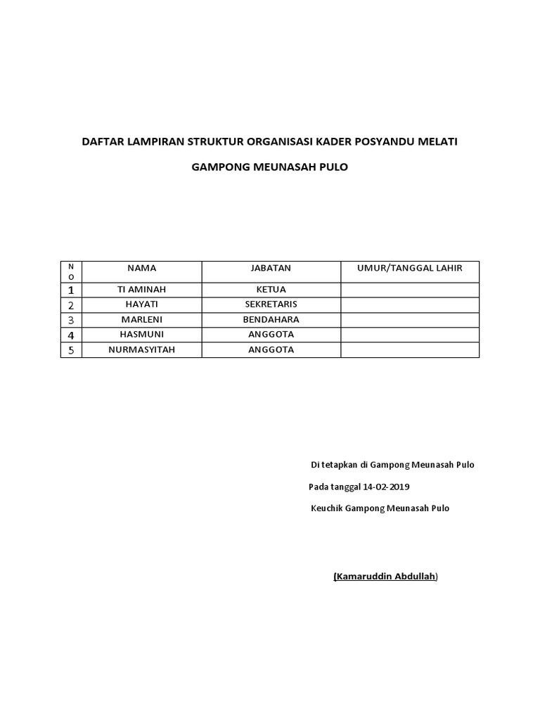 DAFTAR LAMPIRAN STRUKTUR ORGANISASI KADER POSYANDU MELATI.docx | PDF