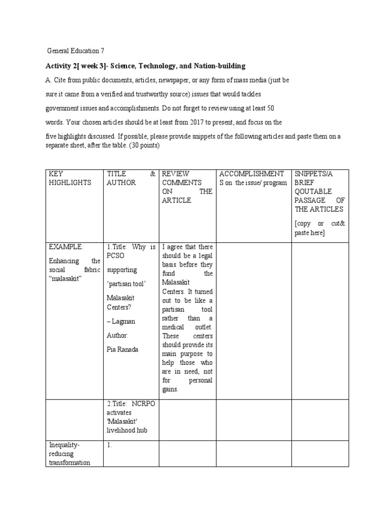STS Activity Sheet 2 | PDF | Communication