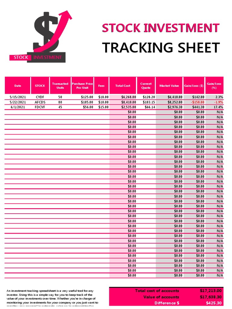 Track Stock Investments with Spreadsheet | PDF | Investing | Stocks