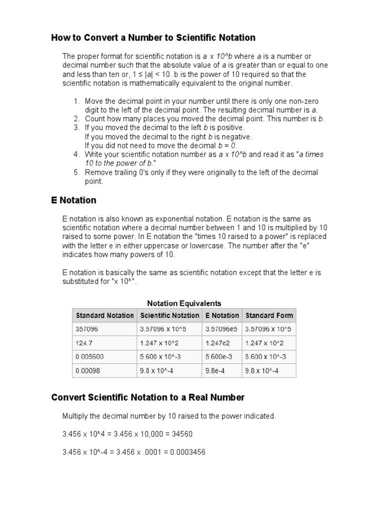 Mathematics Basics | PDF Mathematics Basics | PDF