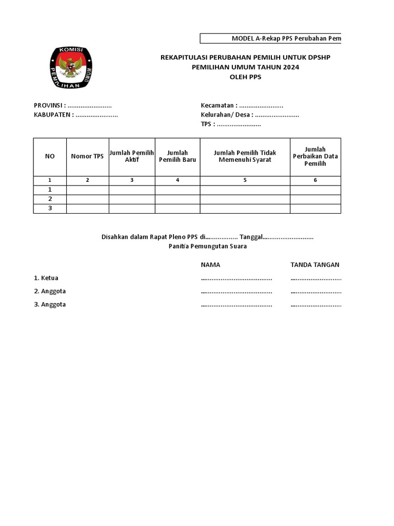 MODEL_A-_REKAP_DPSHP PPS.xlsx | PDF