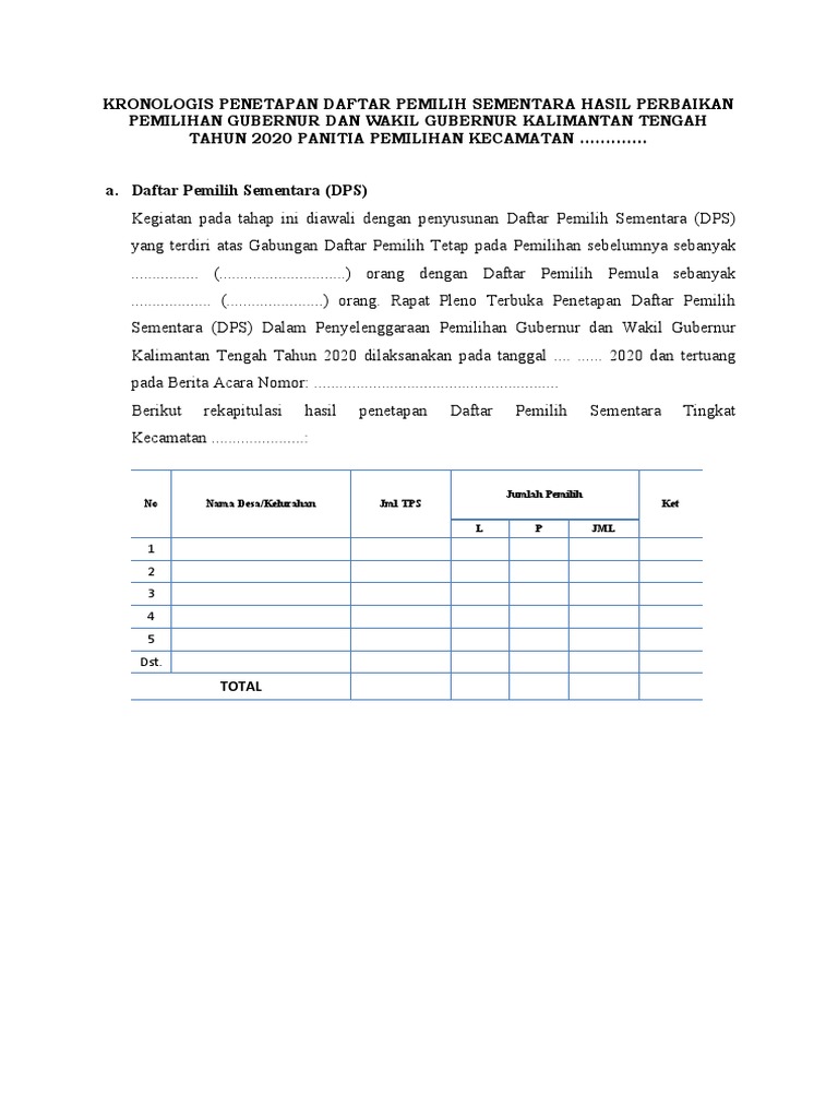 Draft KRONOLOGIS PENETAPAN DAFTAR PEMILIH Kab - Katingan PPK | PDF