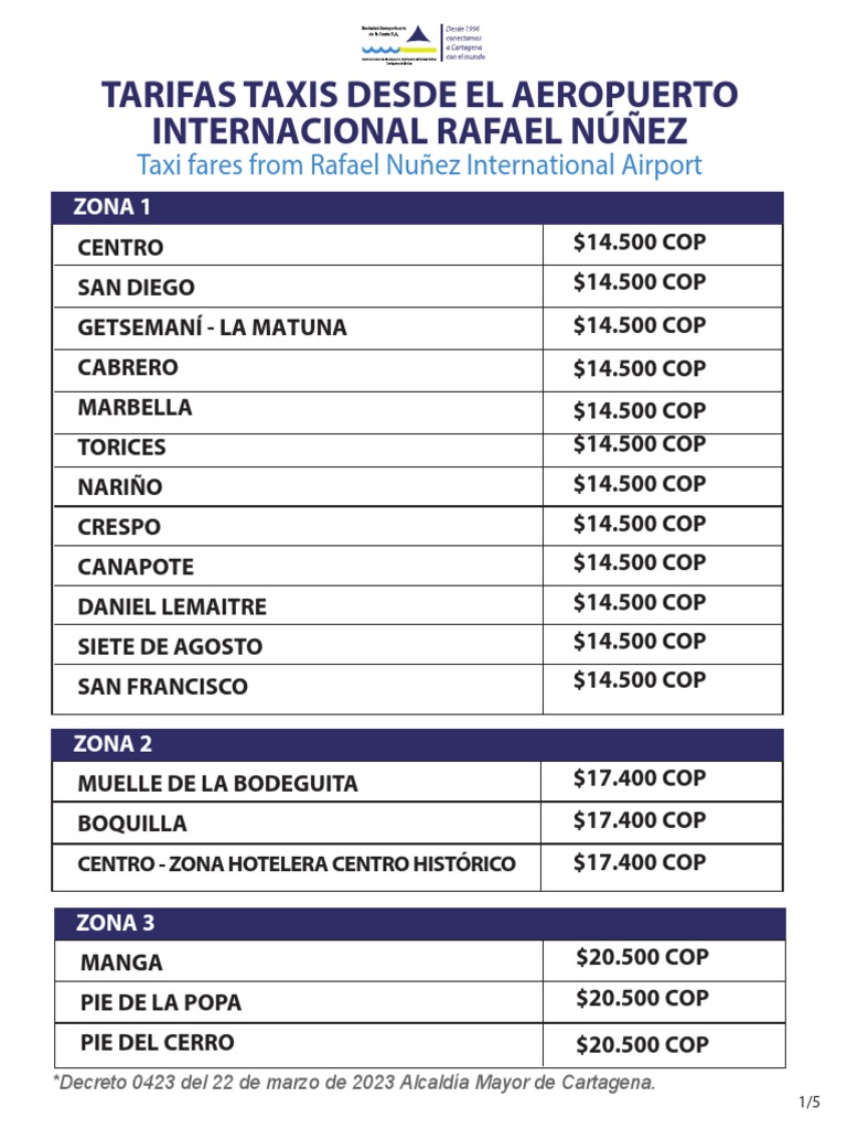 Tarifas Taxis Desde Aeropuerto 2022 PDF | PDF