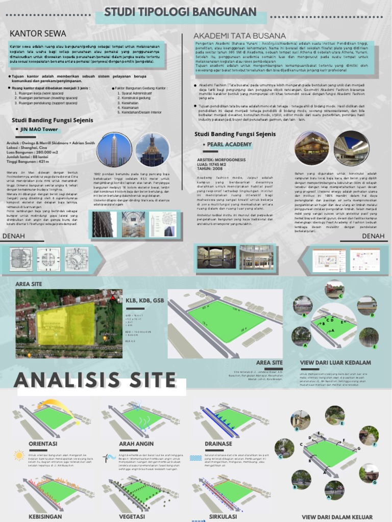 Studi Tipologi Bangunan - Kelompok-4 - SPA4 PDF | PDF