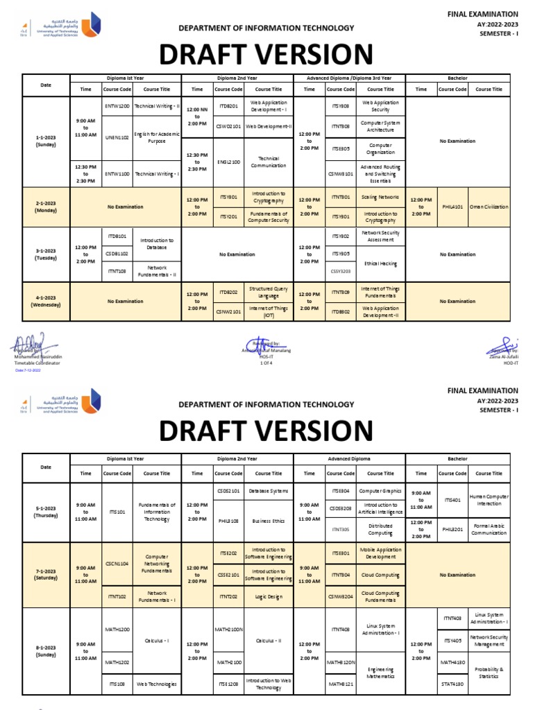 IT Department Final Examinations Schedule, Semester I, AY 2022-2023 (Draft Version) 2 PDF | PDF ...