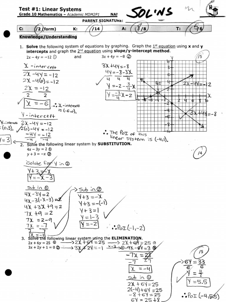 Unit 1 Answers Pdf Pdf