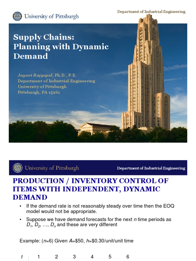 7 DynamicDemandModels | PDF | Applied Mathematics