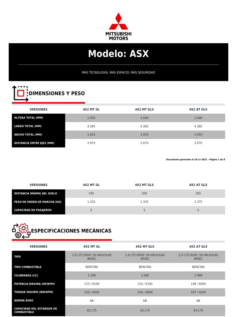 Ficha Tecnicas Mitsubishi ASX | PDF