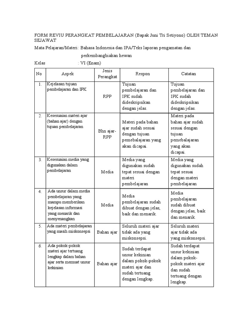 Reviu rancangan pembelajaran Bapak Juni Tri Setiyono (1).docx | PDF