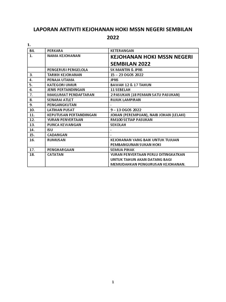 Laporan Aktiviti Kejohanan Hoki MSSN Negeri Sembilan 2022 | PDF