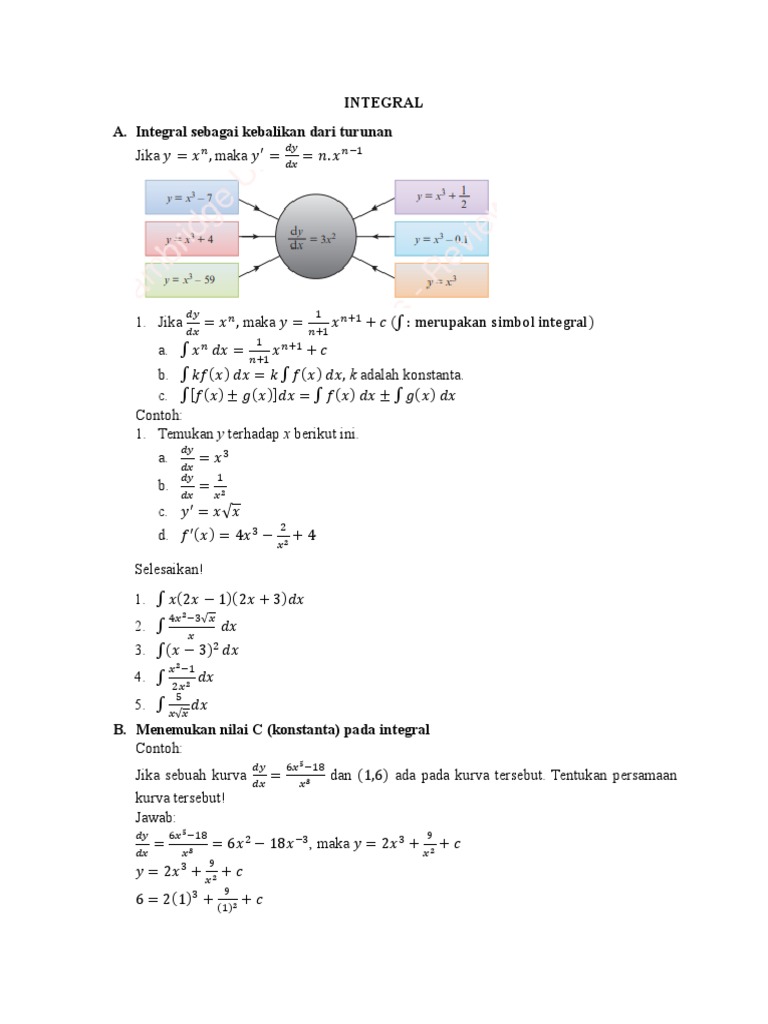 Materi Integral Kelas 11 PDF | PDF