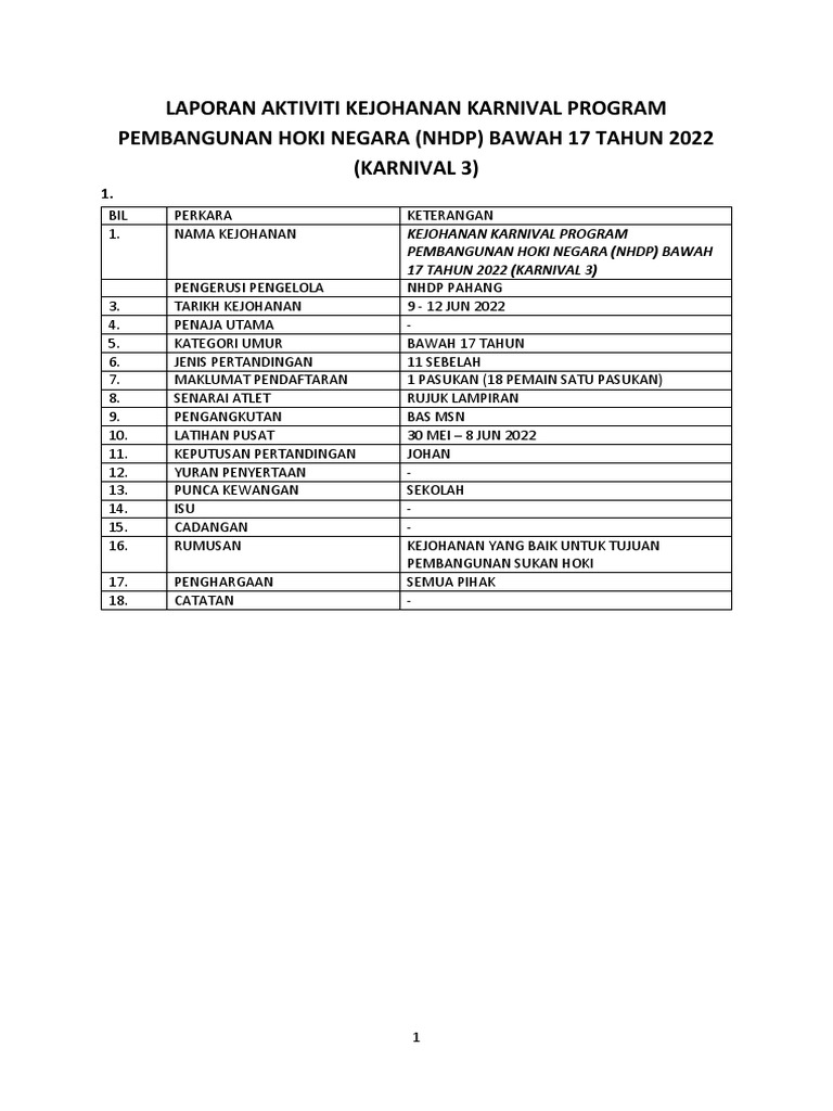 Laporan Karnival Hoki NHDP Kuantan 2022 | PDF