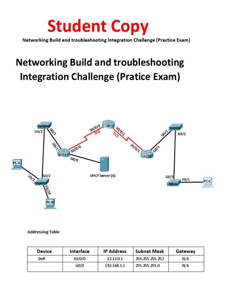 Networking Build and Troubleshooting Integration Challenge (Practice Exam) 25B | PDF