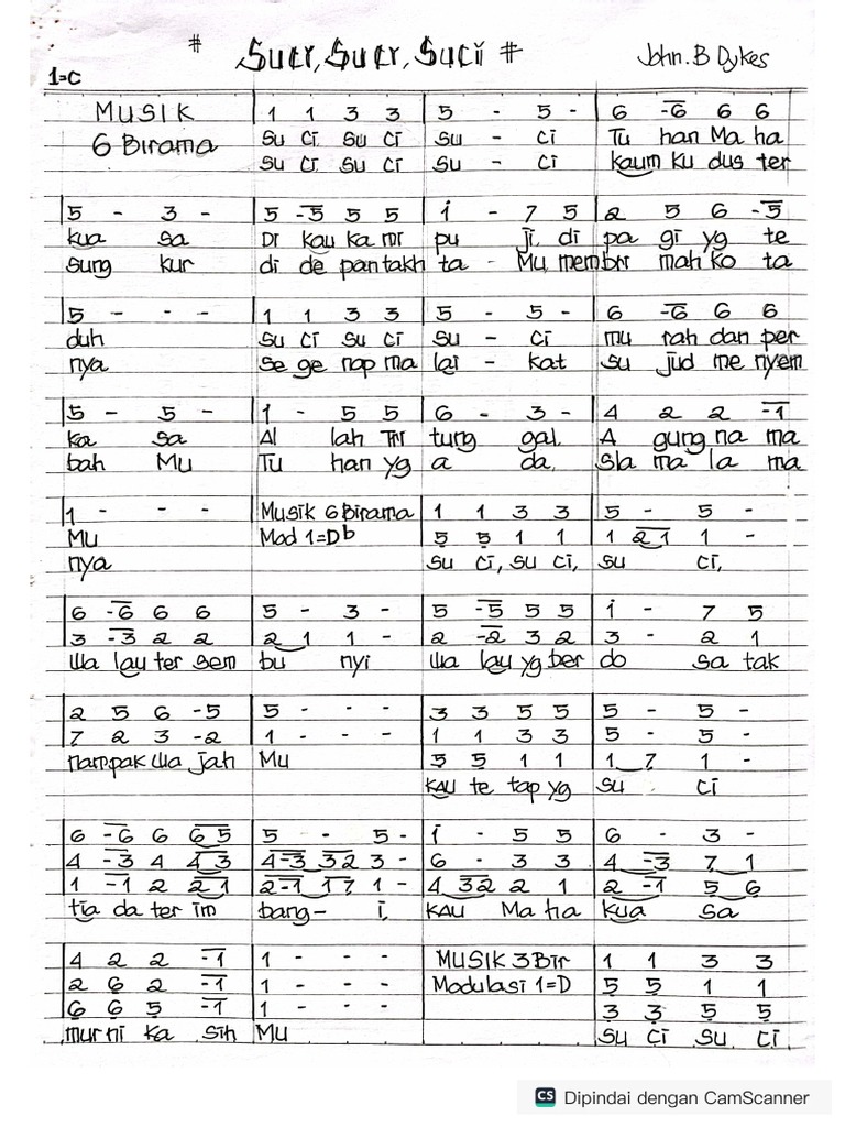 suci suci suci | PDF