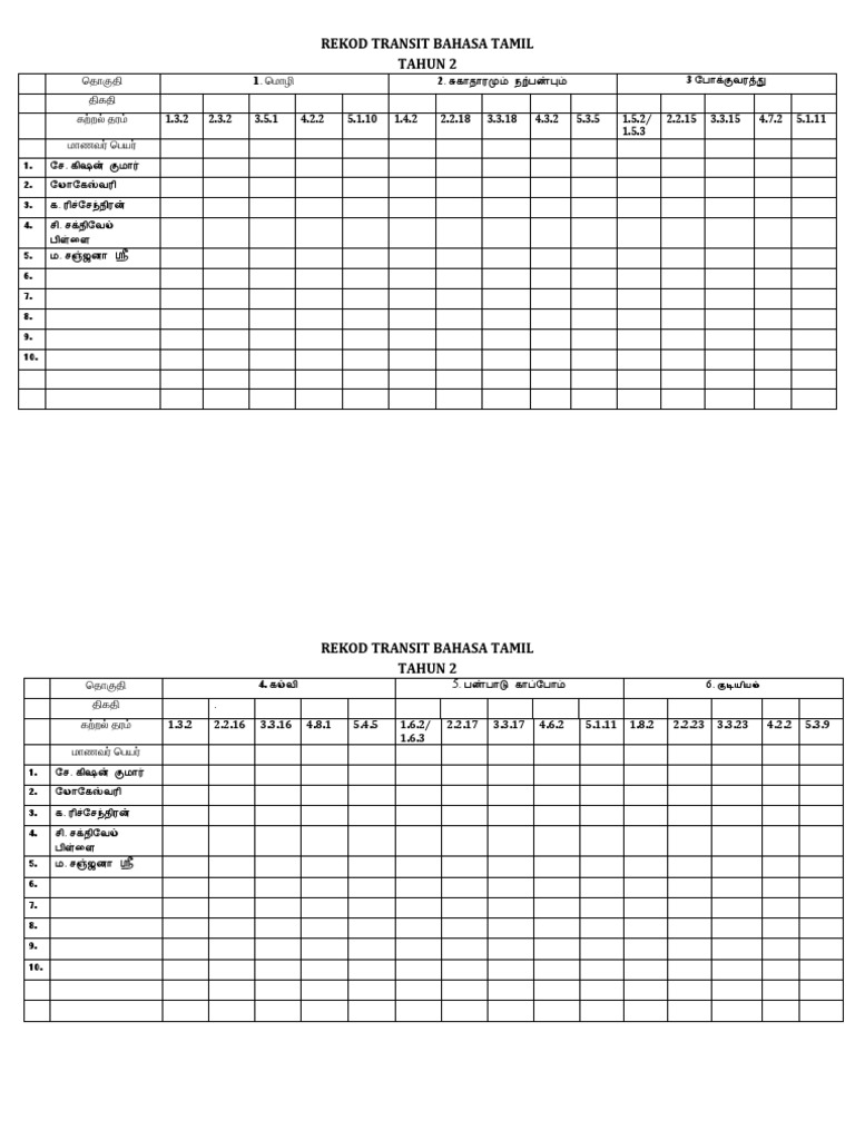 REKOD TRANSIT BT THN 2.docx | PDF