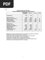 KK Eko 2025 Tema 1 SMK Menglembu-1 | PDF