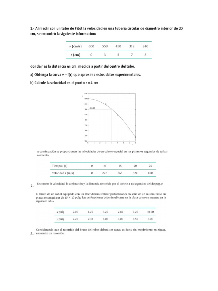 Ejemplos Ajuste Curvas | PDF