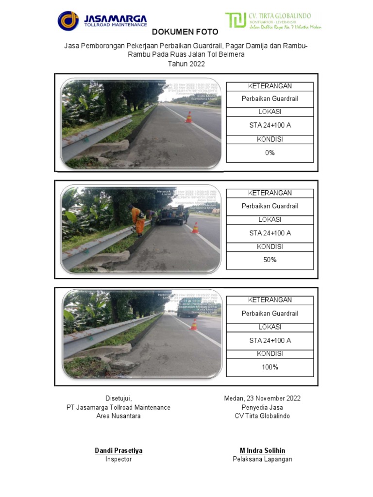 Jasa Pemborongan Pekerjaan Perbaikan Guardrail, Pagar Damija Dan Rambu ...