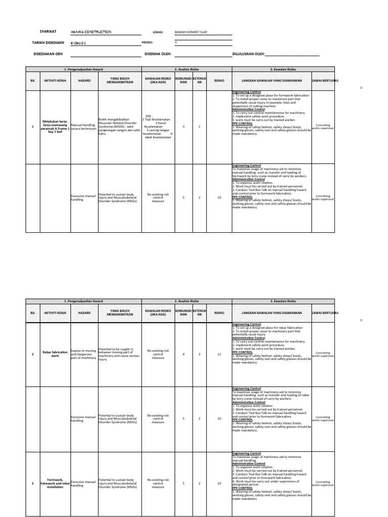 Hirarc Table Viki | PDF | Personal Protective Equipment | Safety