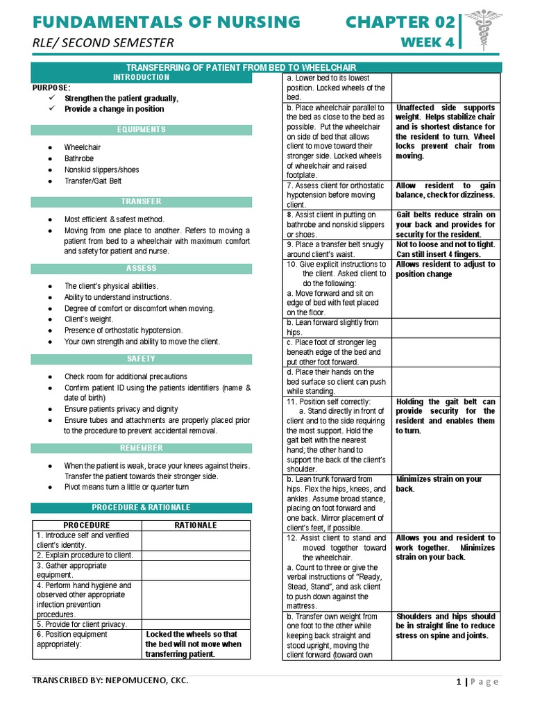 Rle Week 4 and 5 Transferring of Patient From Bed To Wheelchair and ...