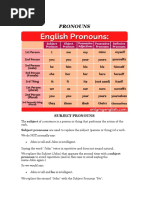 Complete English Grammar Rules | PDF