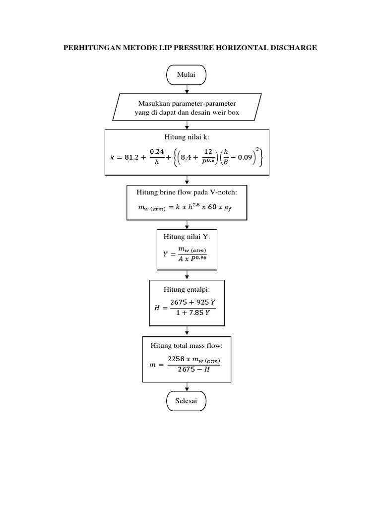 Flowchart Horizontal Lip PDF | PDF