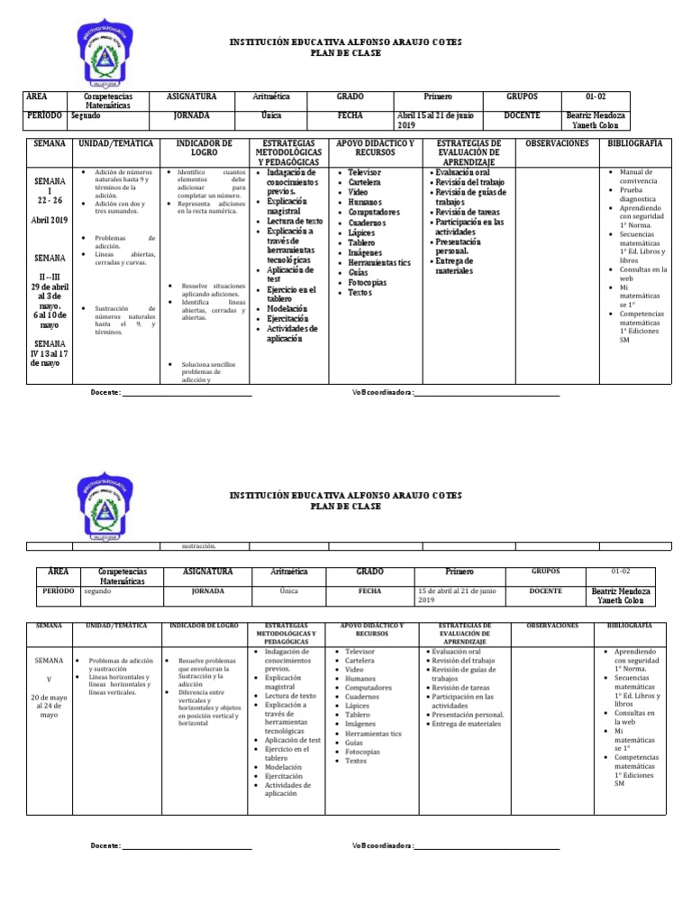 Planes de Area Matematicas | PDF | Evaluación | Aprendizaje