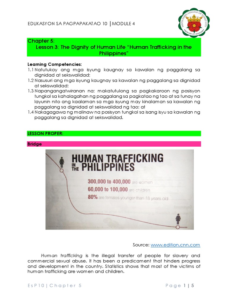 Chapter 5 - EsP 10 | PDF