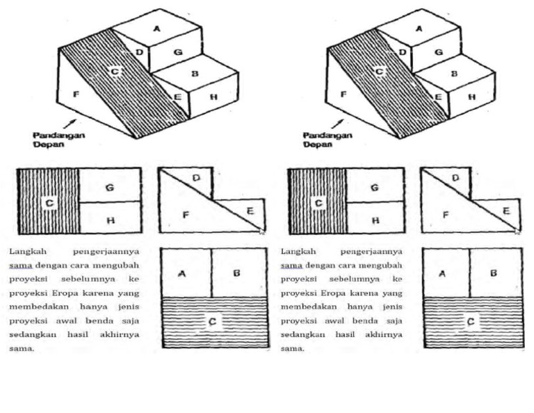 GTO X Tugas 7 (Proyeksi Eropa) | PDF