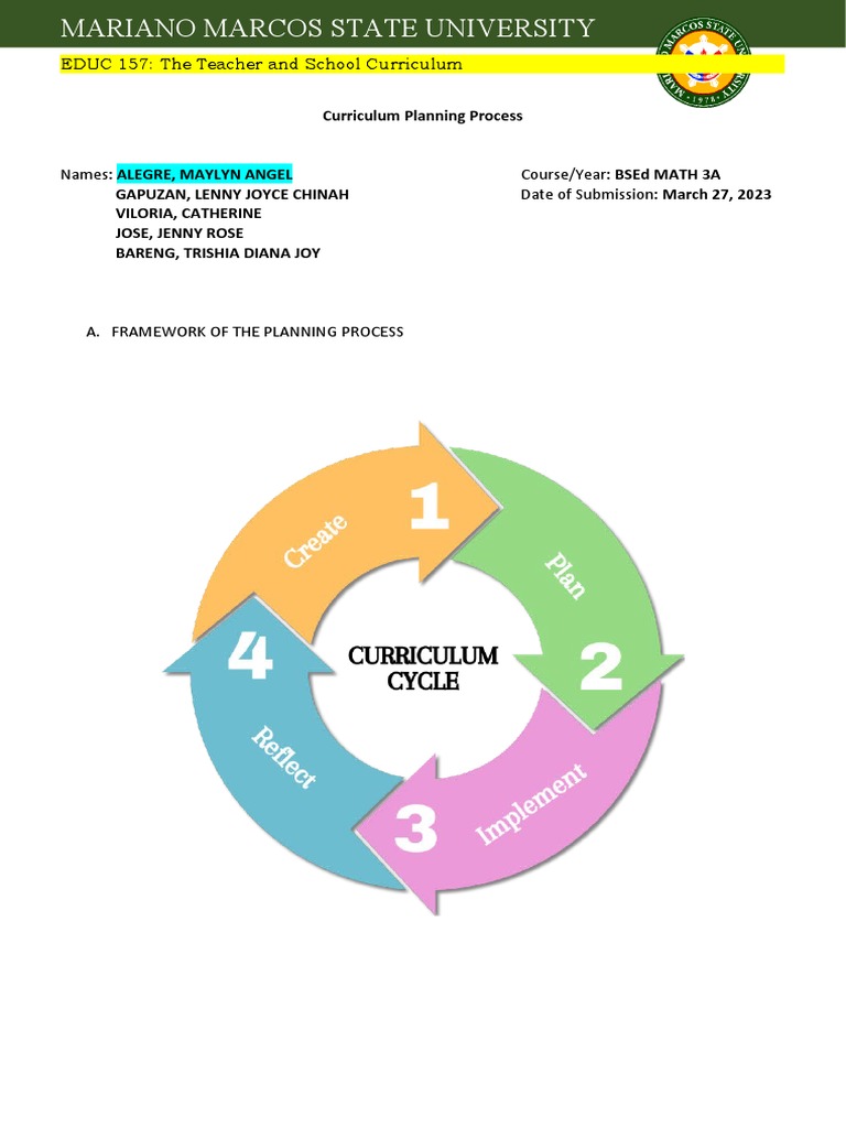 Curriculum Model | PDF | Educational Assessment | Curriculum