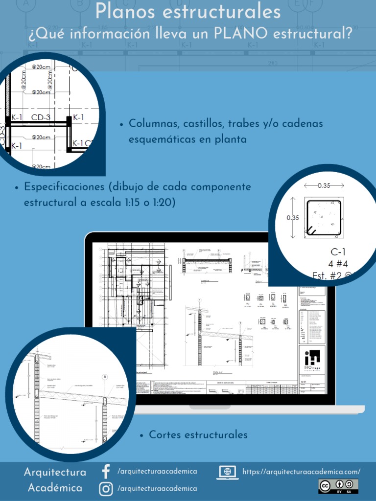 Infografia Expresion Grafica Planos Estructurales | PDF
