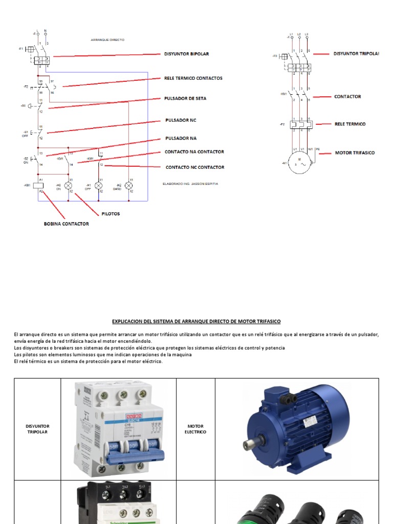 Explicacion Del Arranque Directo | PDF