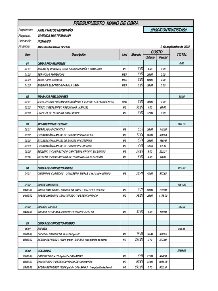 Mano de Obra | PDF | Ingeniero civil | Elementos arquitectónicos