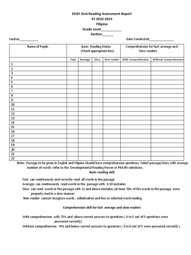 Mid Year Reading Assessment 2022 2023 | PDF | Career & Growth