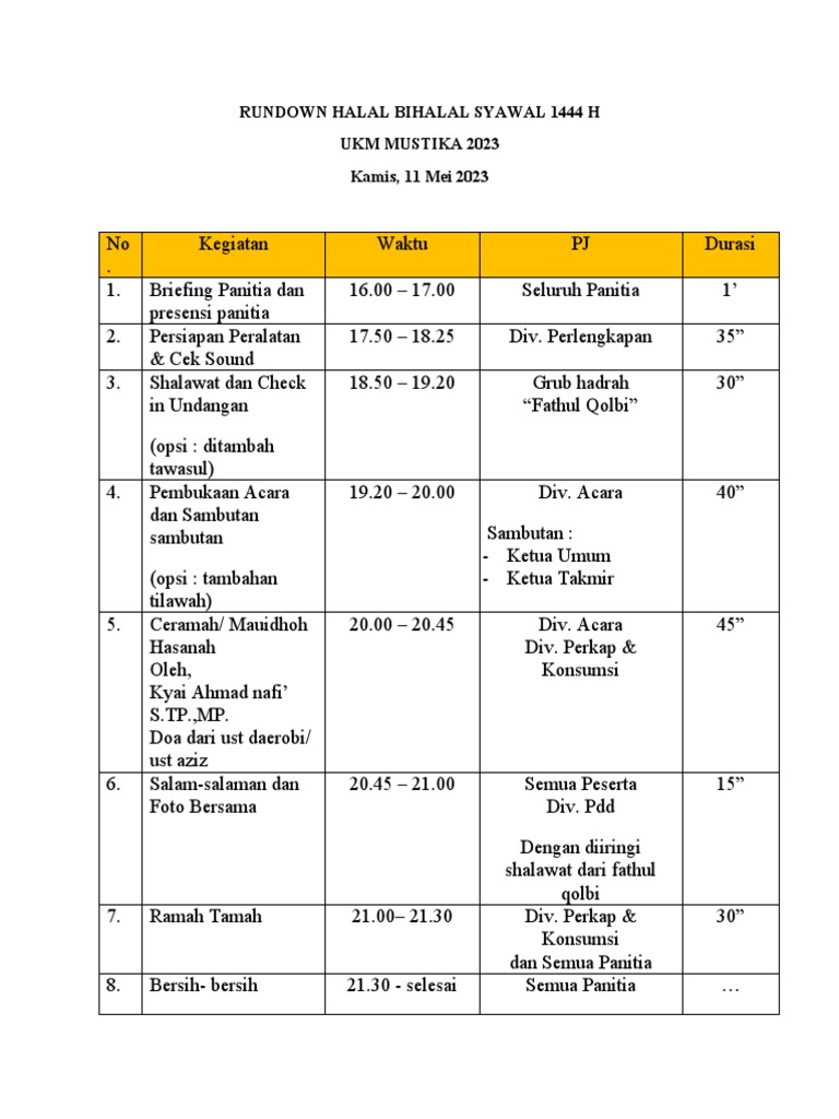 Rundown Halal Bi Halal 1444 H | PDF Rundown Halal Bi Halal 1444 H | PDF