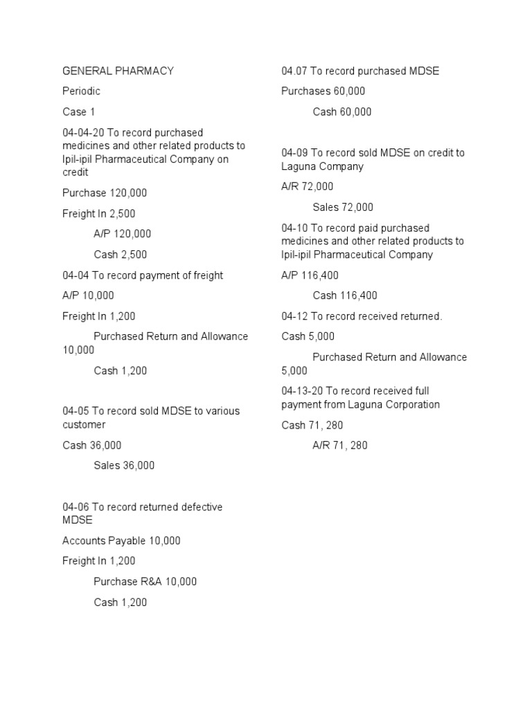 Act 30-34 | Download Free PDF | Expense | Cost Of Goods Sold