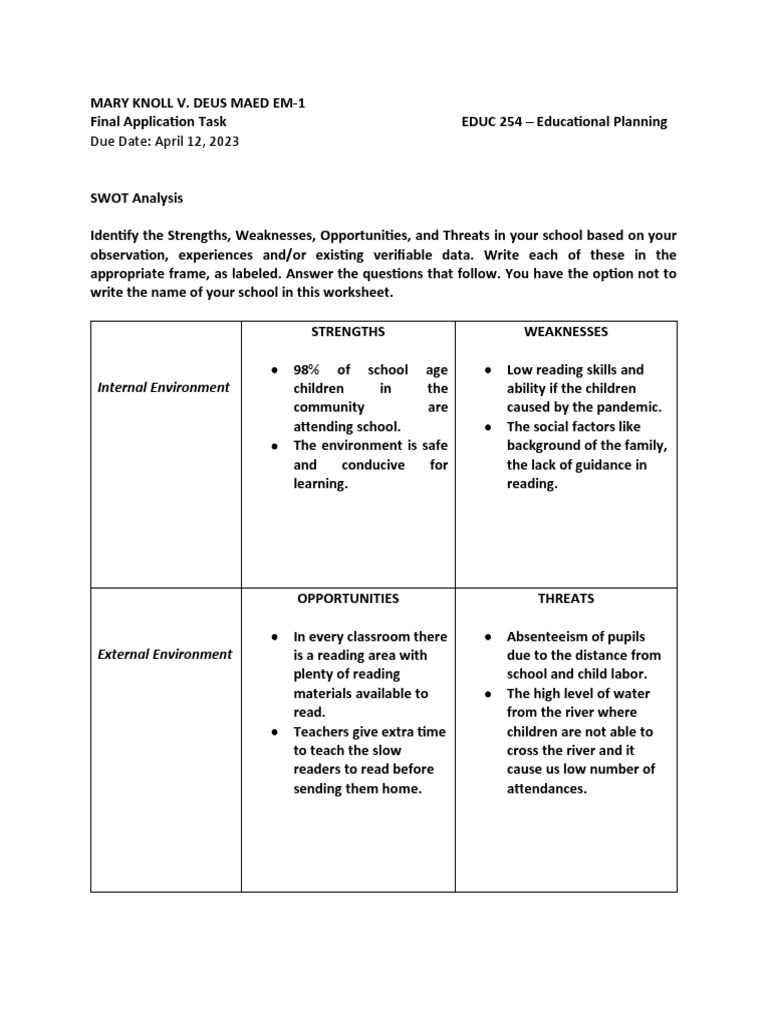 SWOT Analysis for Educational Planning | PDF | Teachers | Learning