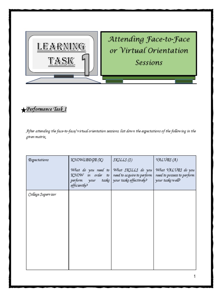 Learning Task 1-6 Edited PDF | PDF | Educational Technology | Lesson Plan