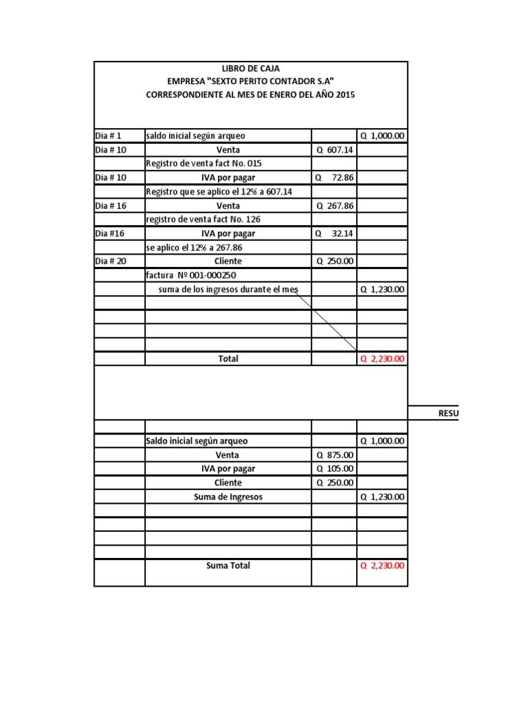 Ejemplo de Libro de Caja Contable | PDF | Bancos | Economias