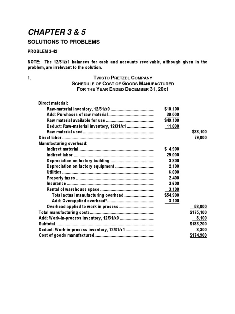 Week 2 Unassigned Solutions | PDF | Cost Of Goods Sold | Inventory