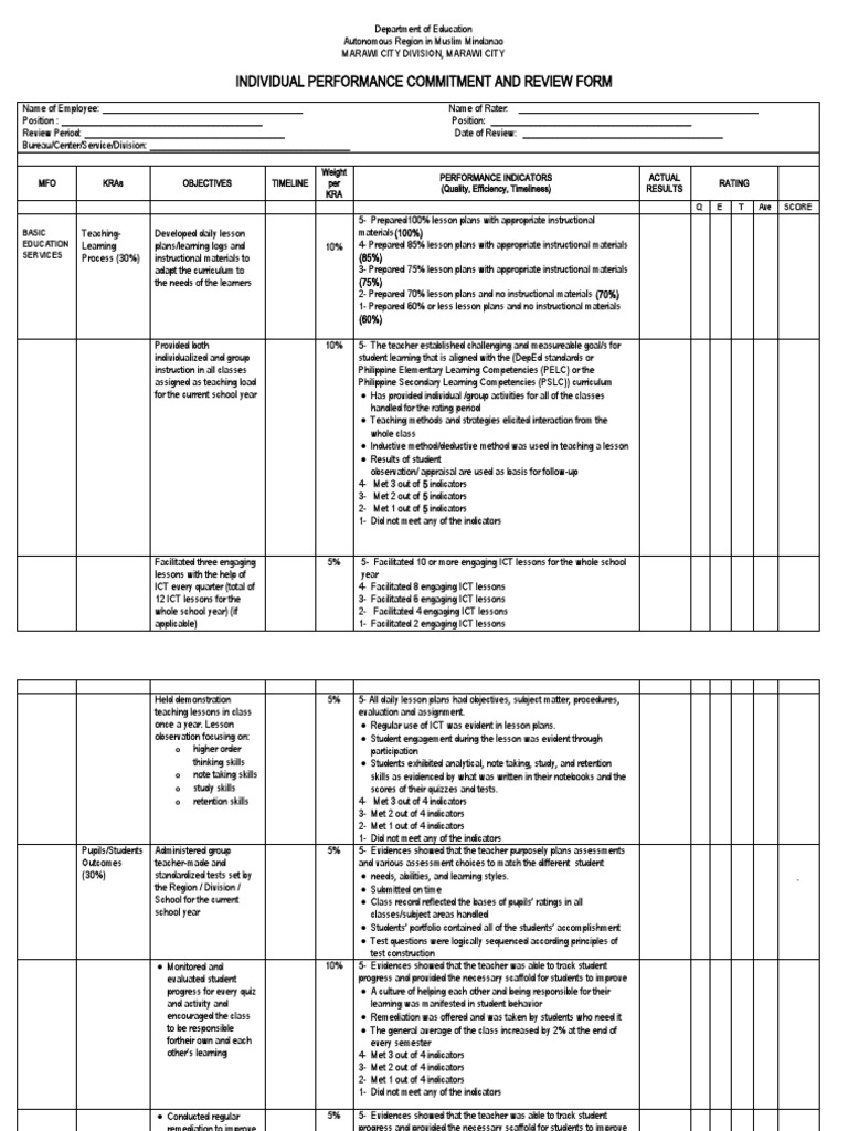 IPCRF rATING fORM | PDF