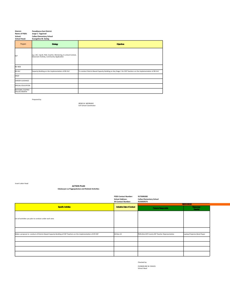 Penablanca East District Action-Plan-Esp-Template Final Template | PDF ...