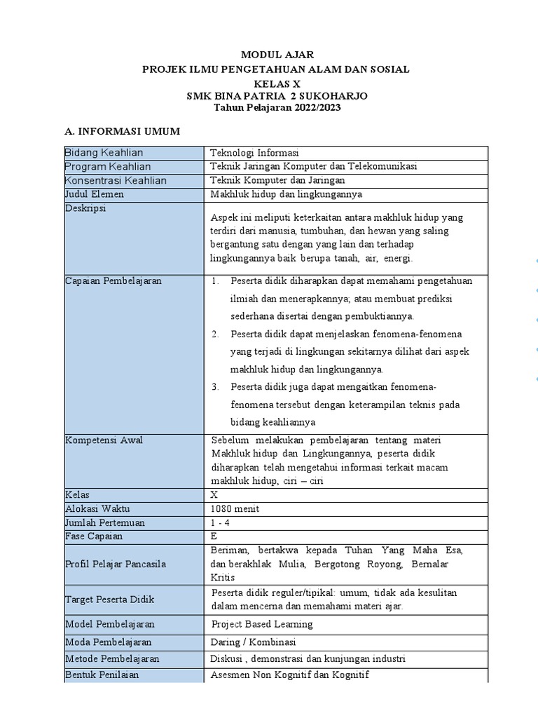 Modul Ajar Ipas TKJ 2223 | PDF